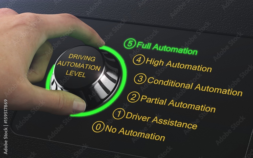 Photo & Art Print The 6 Levels of Driving Automation - Level 5, bht2000