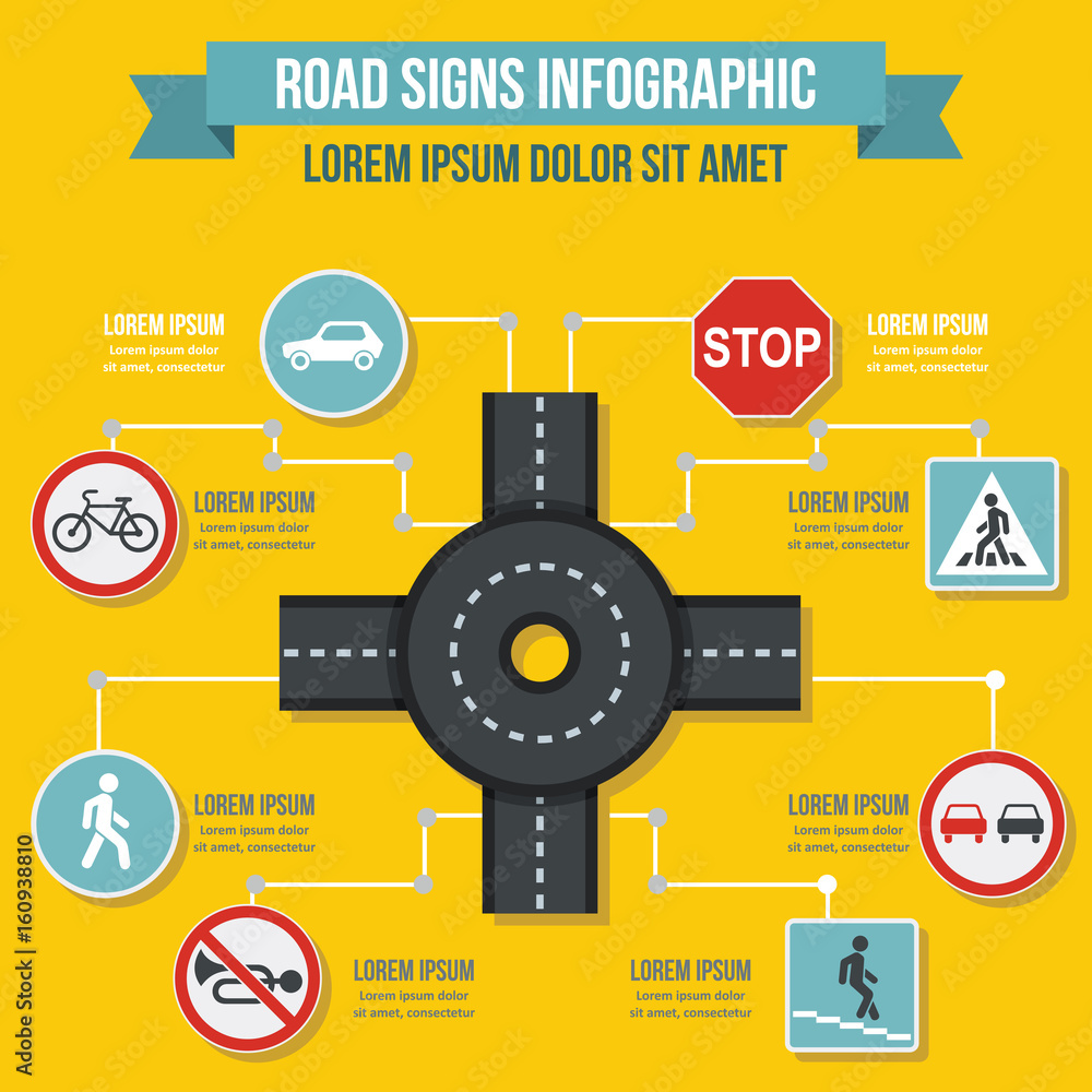 Road signs infographic concept, flat style Stock Vector | Adobe Stock