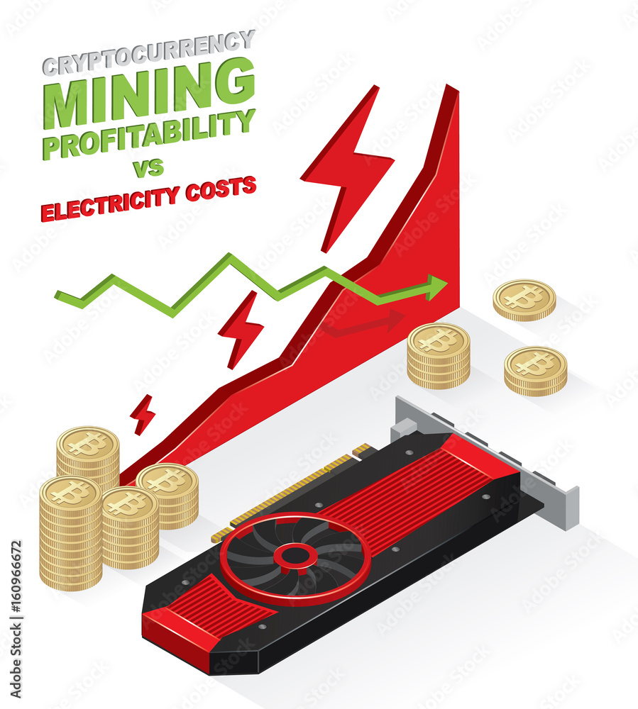 Bitcoin mining profitability chart with easily accessible Video ...