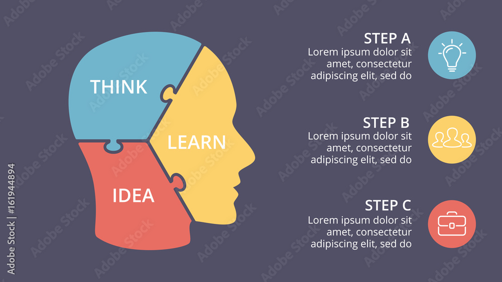 Vector brain puzzle infographic. Template for human head diagram ...