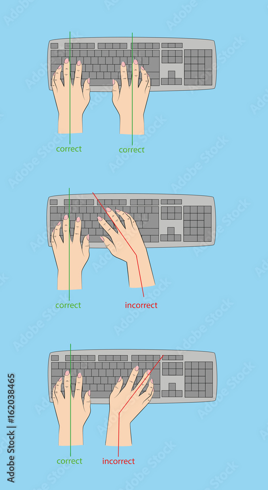 correct and incorrect position of hands to work on the keyboard and ...
