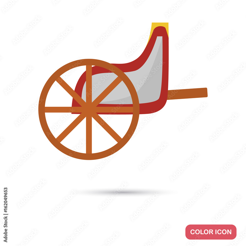 Greek Chariot Designs