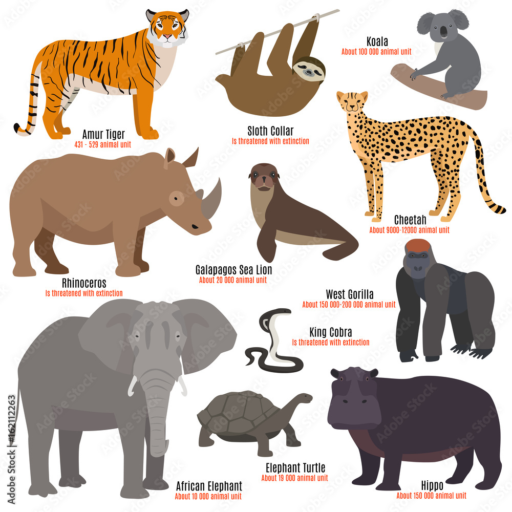 Different kinds deleted species die out rare uncommon red book animals ...