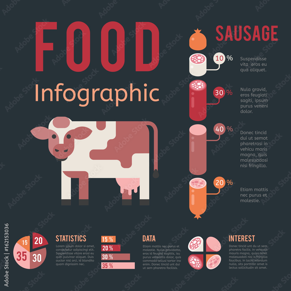 Meat production infographic vector illustration farming agriculture ...
