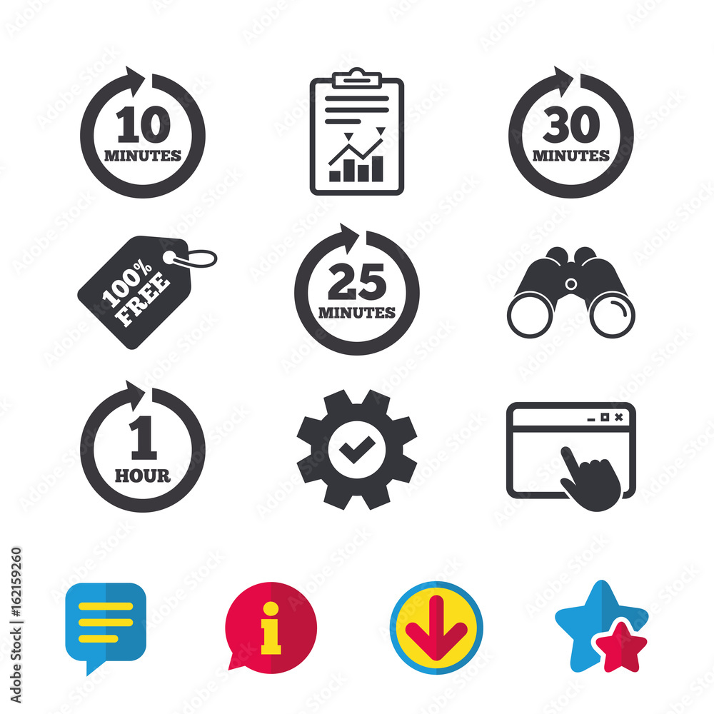 Every 10, 25, 30 minutes and 1 hour icons. Full rotation arrow symbols ...