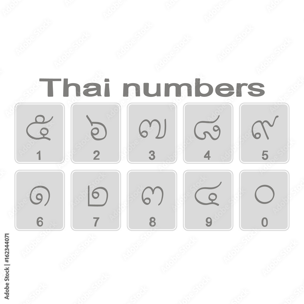 Fototapeta mapa świata dla dzieci Set of monochrome icons with Thai ...