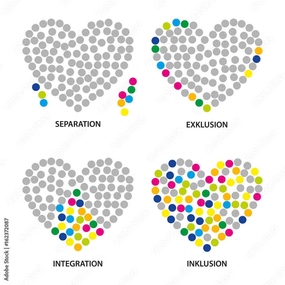Inklusion - Integration - Exklusion - Separation Stock Vector | Adobe Stock