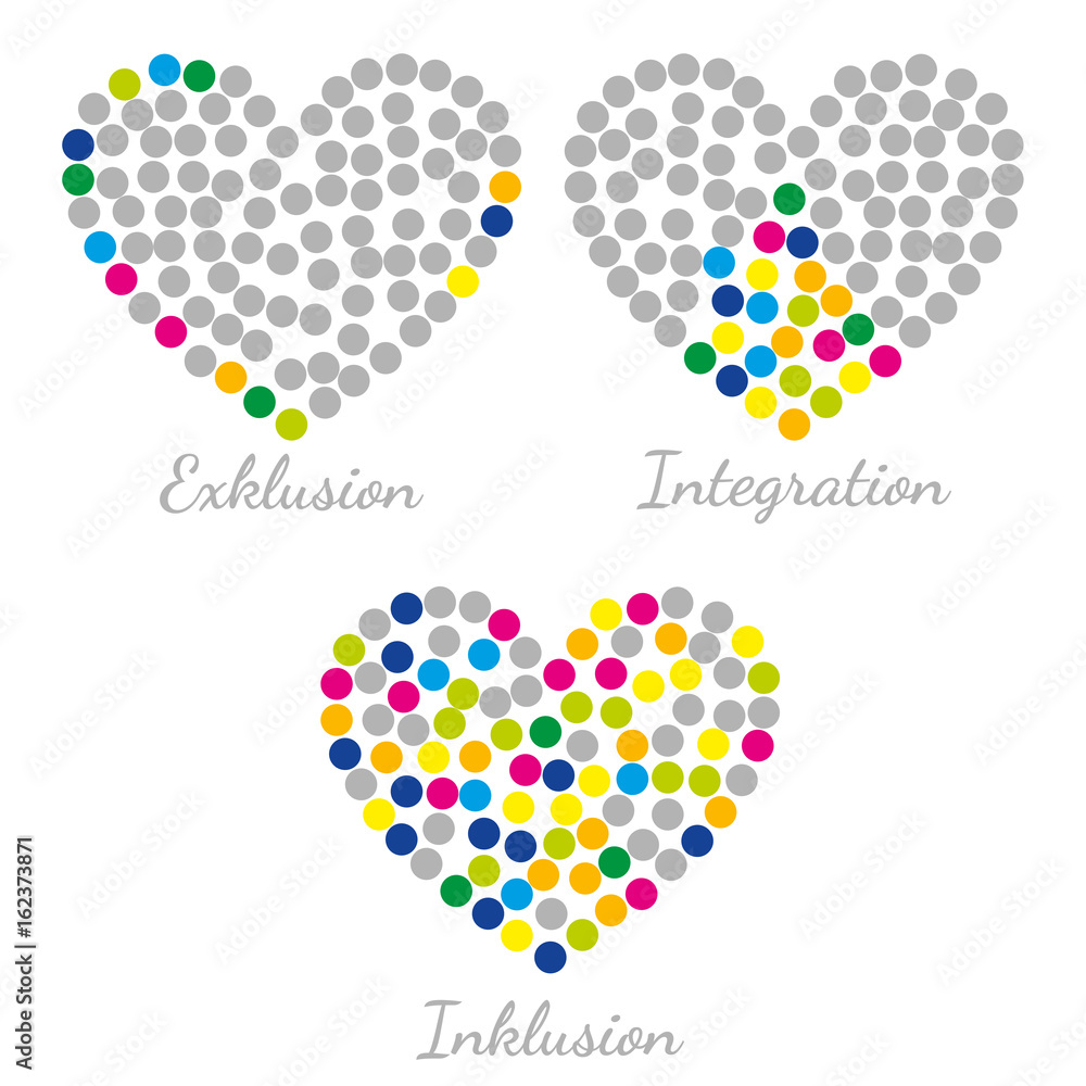 Inklusion - Integration - Exklusion Stock-Vektorgrafik | Adobe Stock