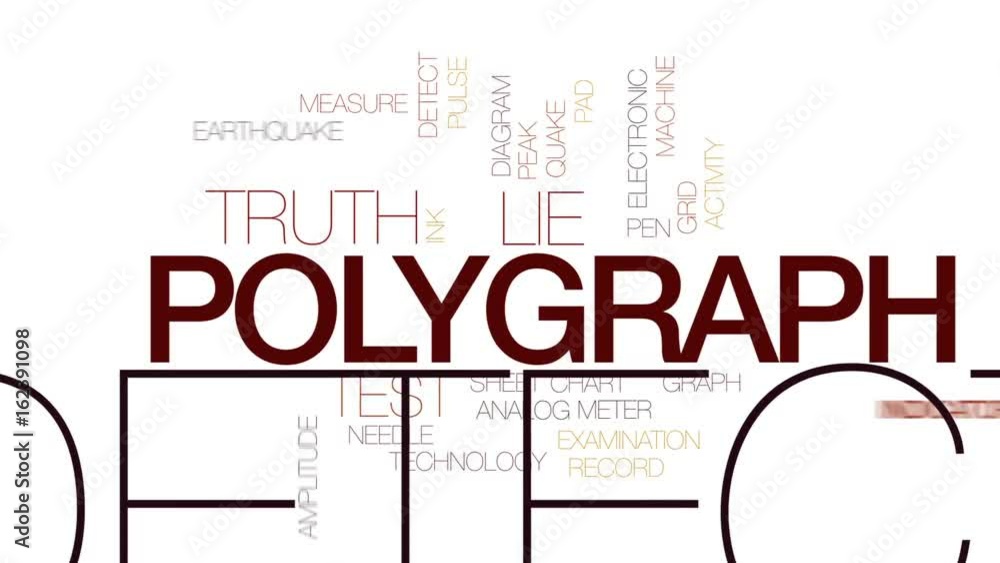 Polygraph animated word cloud, text design animation. Kinetic ...