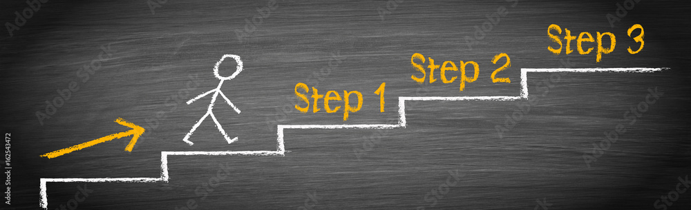 Poster Step 1, Step 2, Step 3 - Success Ladder – Wall Art | UkPosters