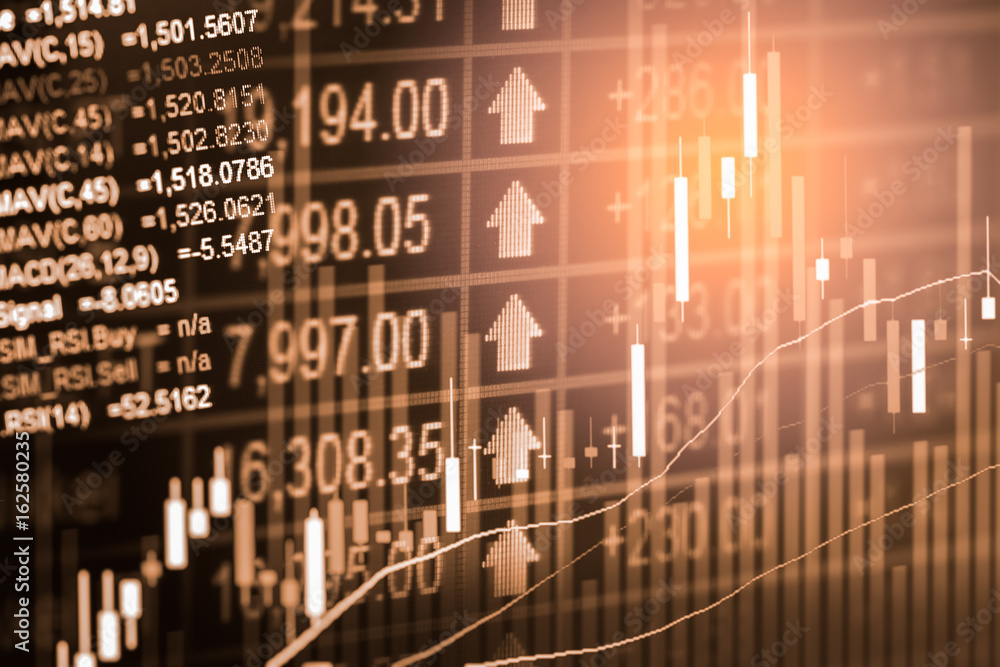 Stock Market Indicator Index