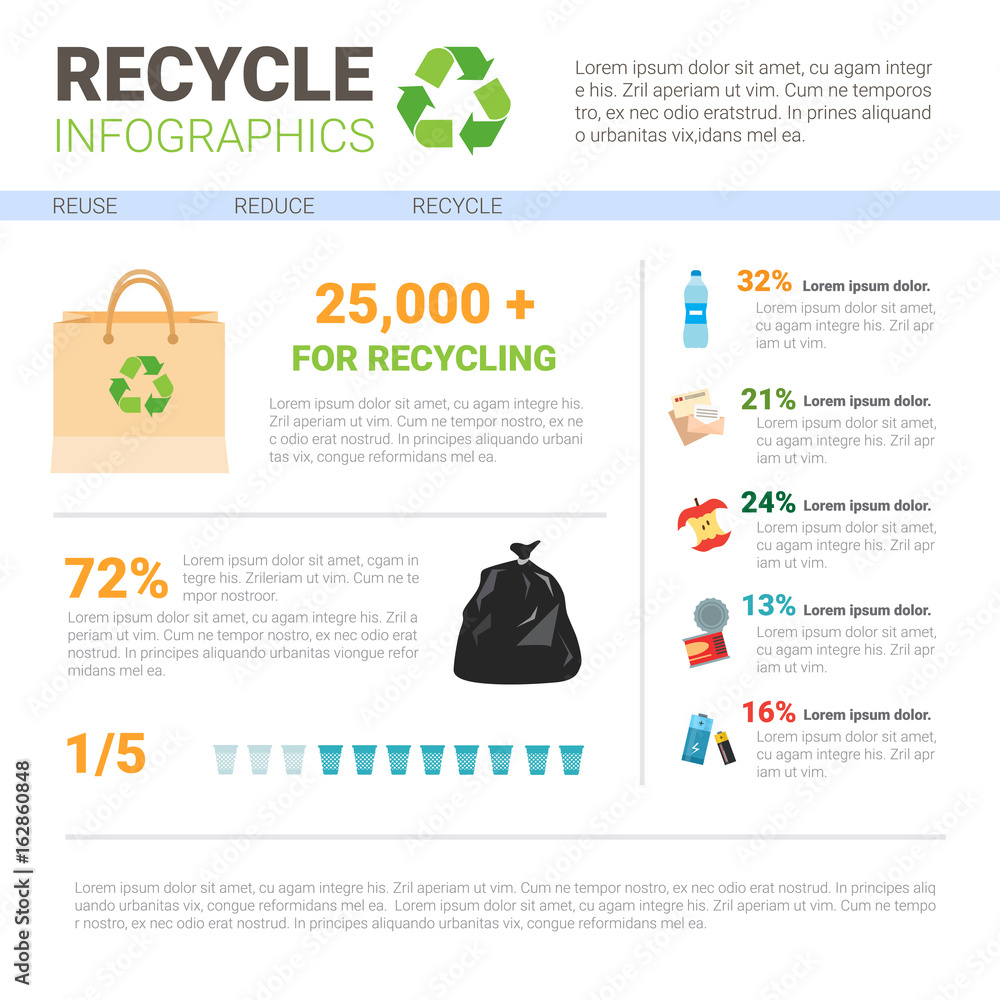 Recycle Infographic Banner Waste Gathering Sorting Garbage Concept ...