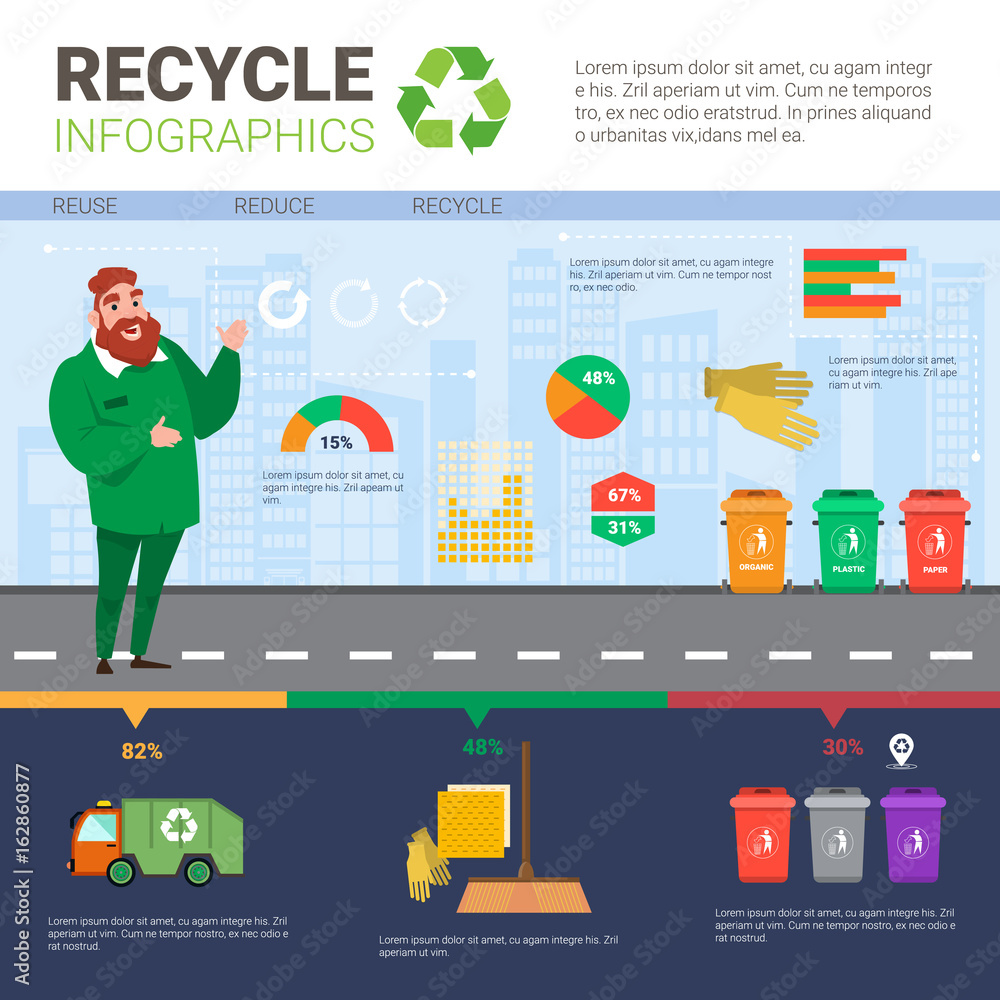 Recycle Infographic Banner Waste Truck Transportation Sorting Garbage ...