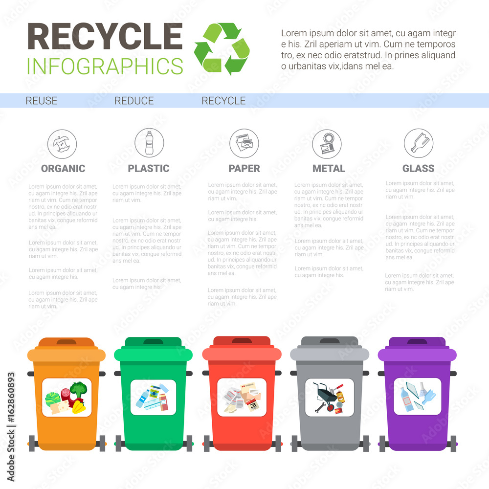 Rubbish Container For Sorting Waste Infographic Banner Recycle Garbage ...