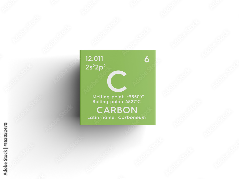 Carbon. Other Nonmetals. Chemical Element of Mendeleev's Periodic Table ...