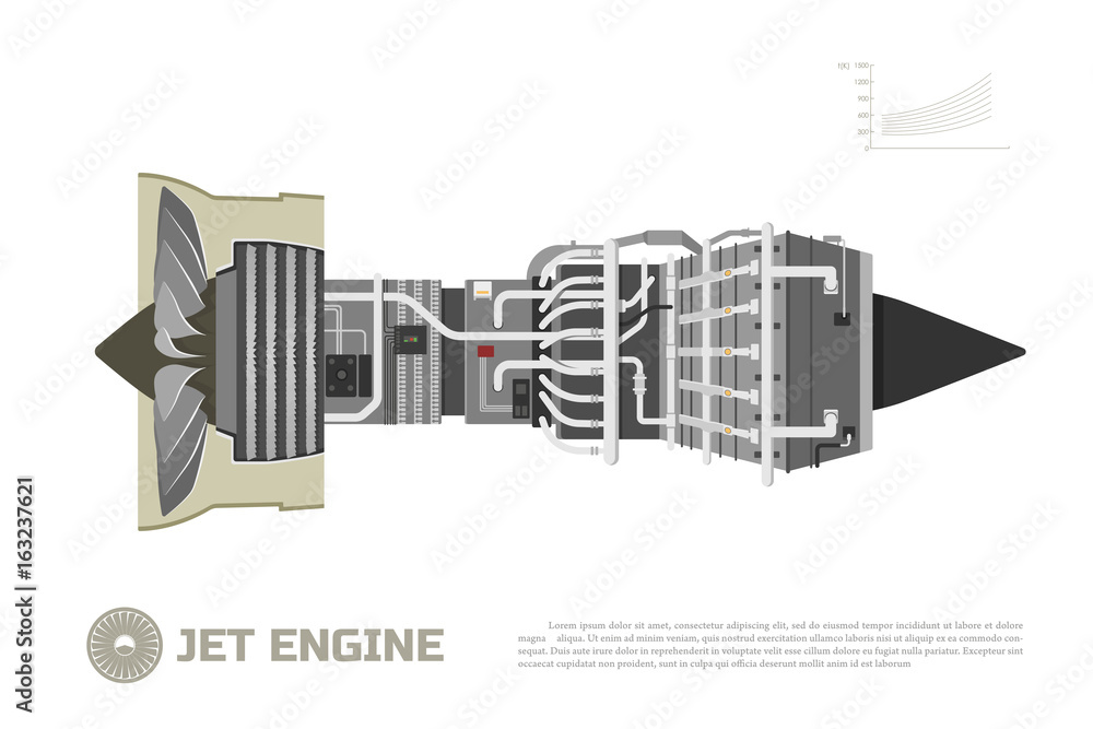 Jet engine of aircraft. Part of the airplane. Side view. Aerospase ...