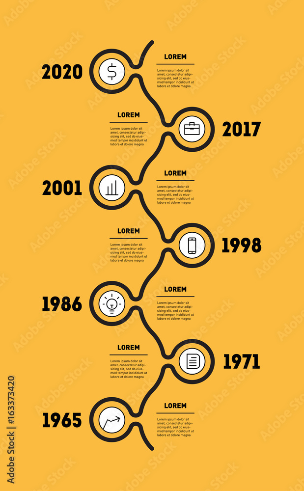 Infographic Technology Timeline