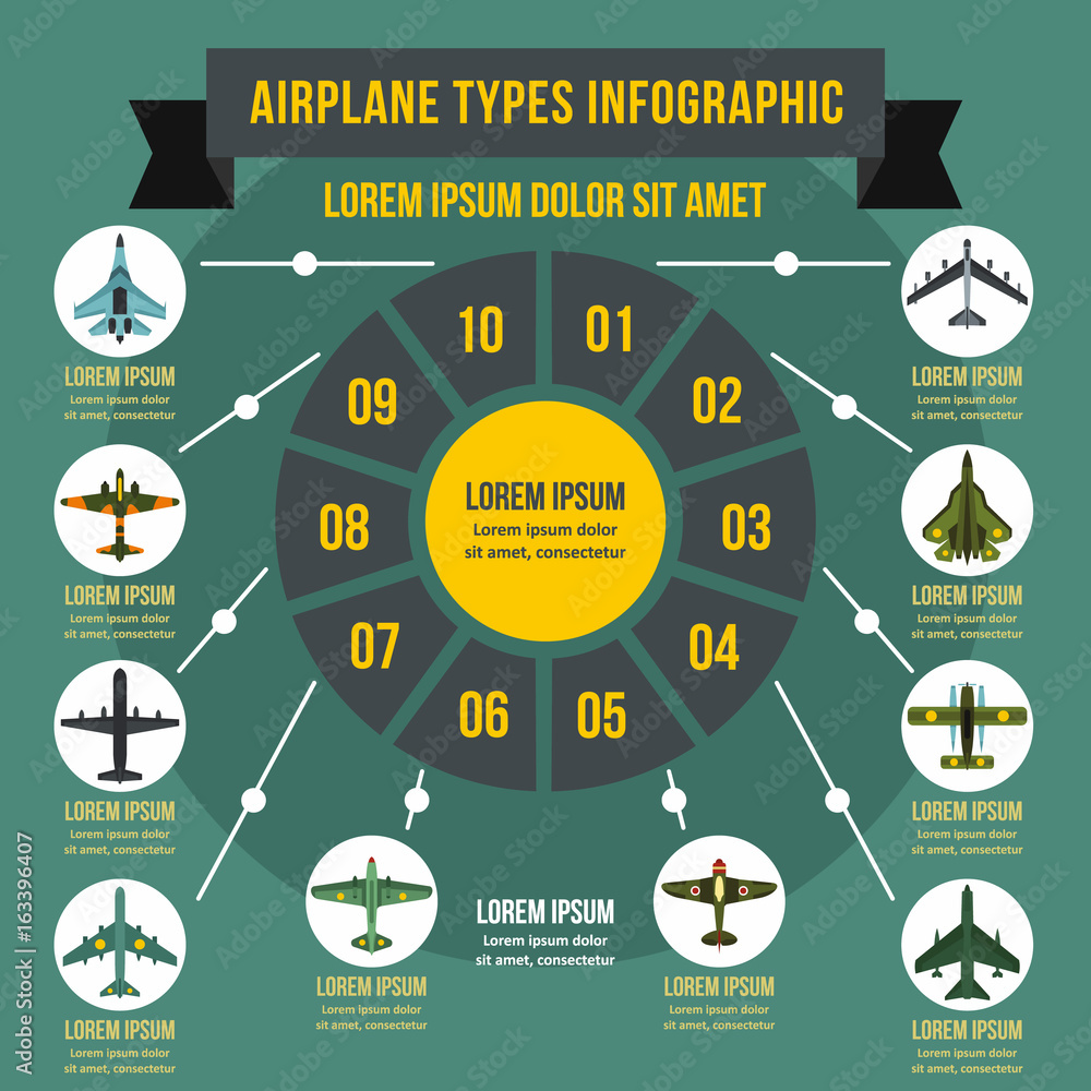 Airplane types infographic concept, flat style Stock Vector | Adobe Stock