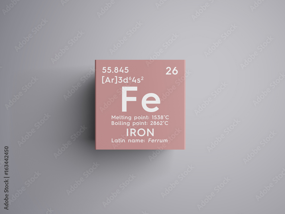 Iron. Ferrum. Transition metals. Chemical Element of Mendeleev's ...