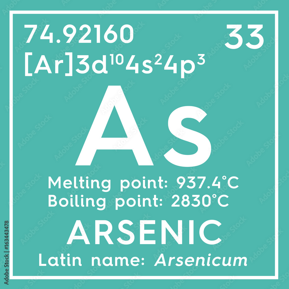 Arsenic. Arsenicum. Metalloids. Chemical Element of Mendeleev's ...