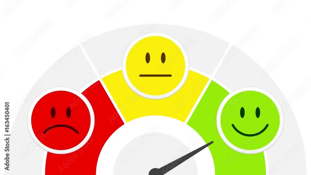 Video 3 Smileys Barometer Opinion Negative To Positive Horizontal Stock ...