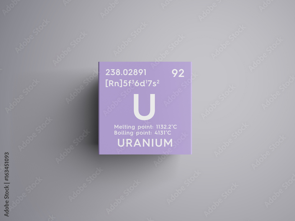 Uranium Periodic Table Square