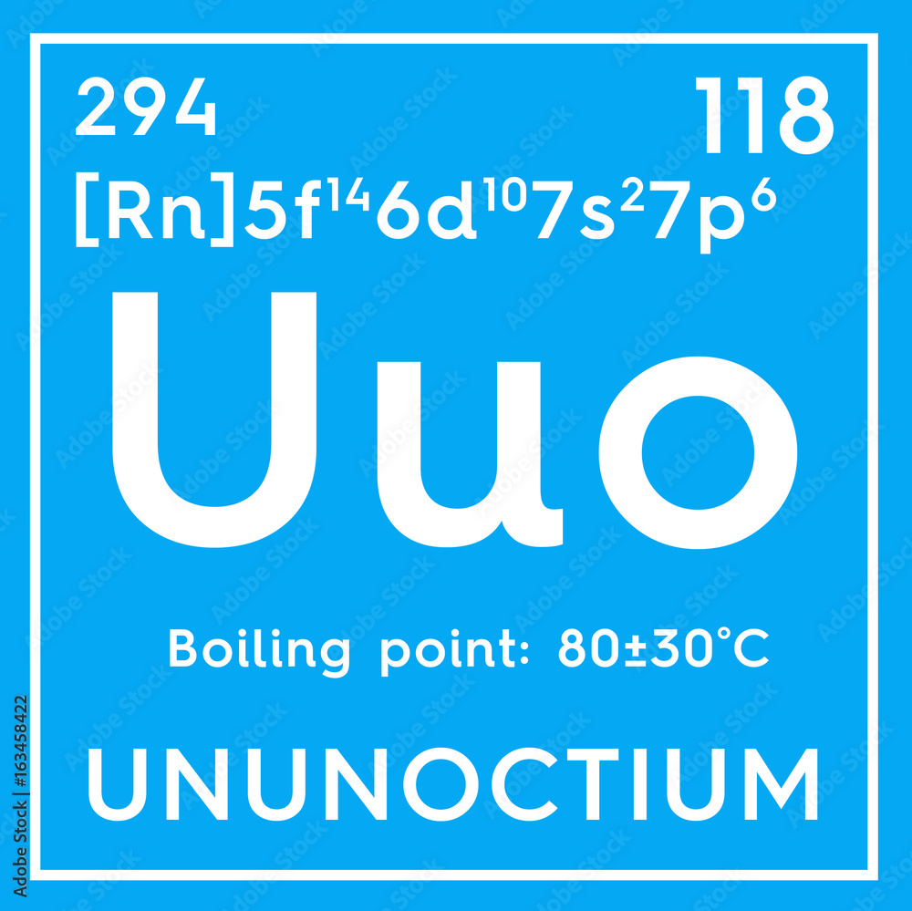 Uranium Periodic Table Square
