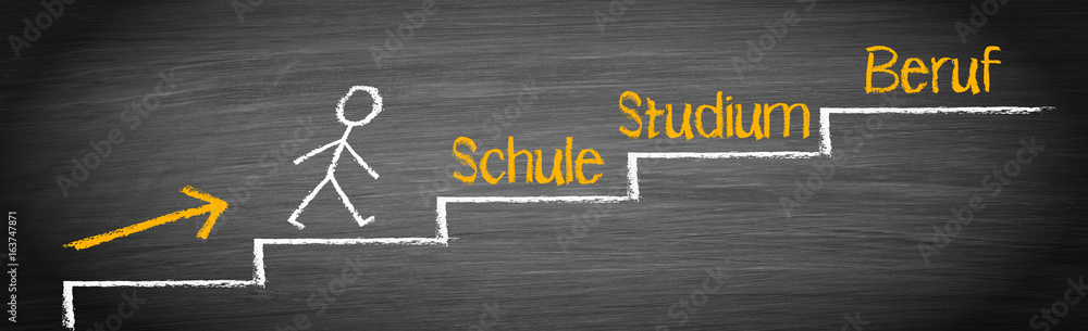 Schule, Studium, Beruf - Die Karriereleiter - Ausbildung, Bildungsweg ...