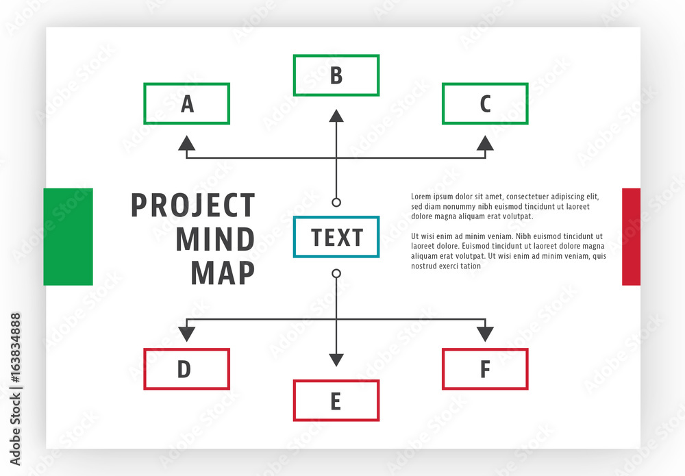 Red and Green Mind Map Layout Stock Template | Adobe Stock