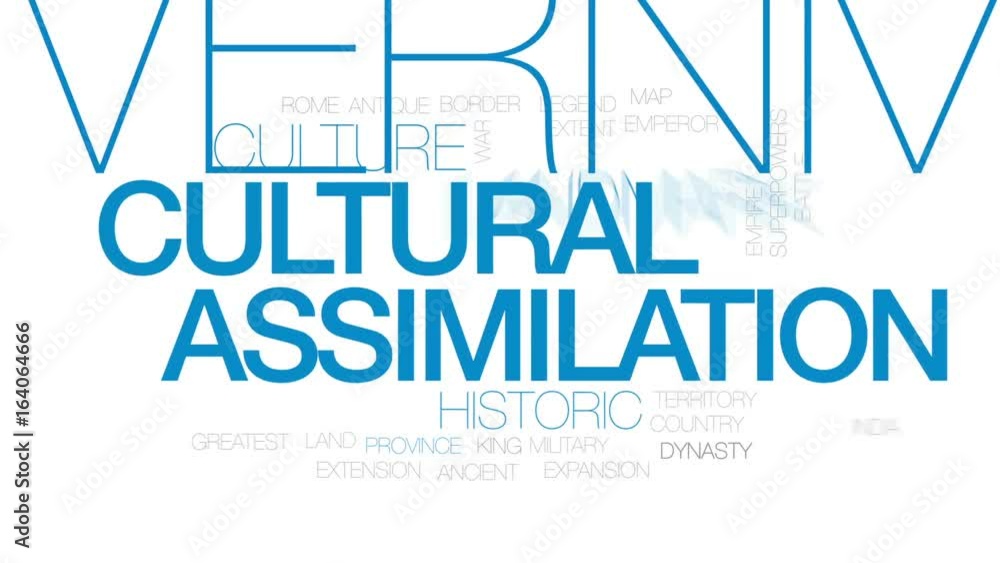 Cultural assimilation animated word cloud, text design animation ...