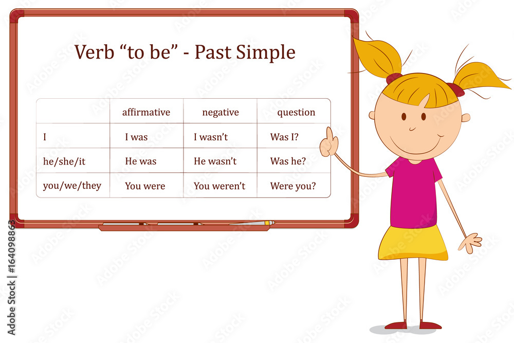 White Board English Grammar Verb to Be In Past Simple Tense Stock White Board English Grammar Verb to Be In Past Simple Tense Stock