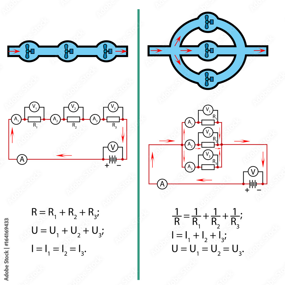 Comparison of parallel and serial connection to water flows in pipes or ...