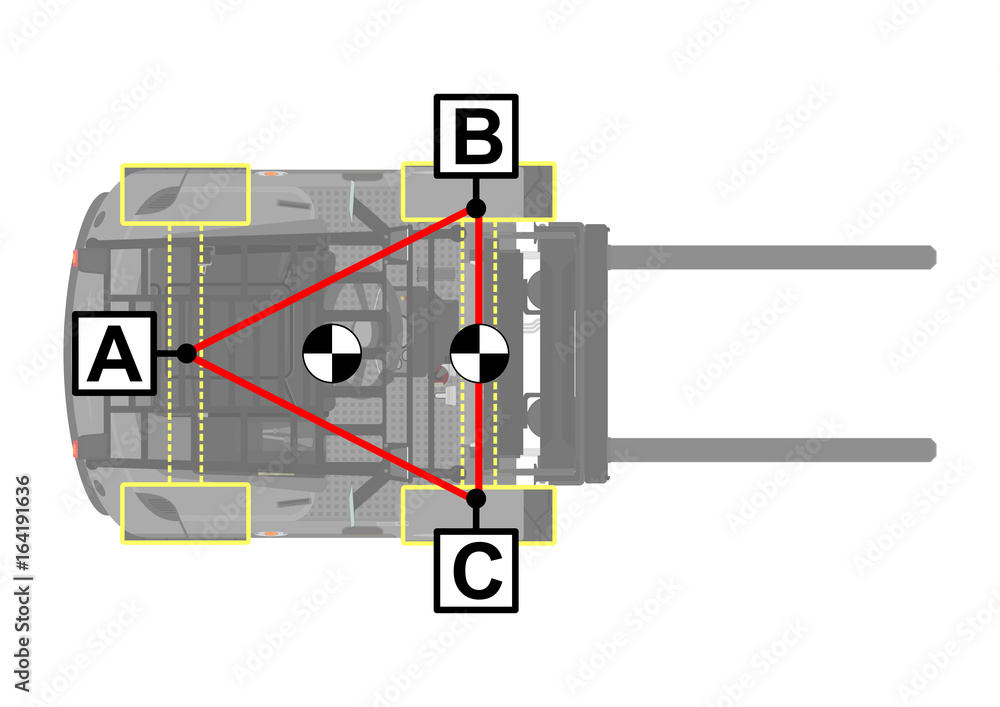 Forklift stability triangle. Safety tips. Plan view. Flat vector. Stock ...