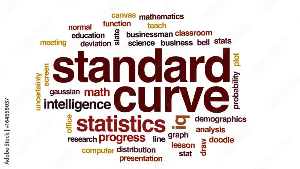 Standard curve animated word cloud, text design animation. vídeo de ...