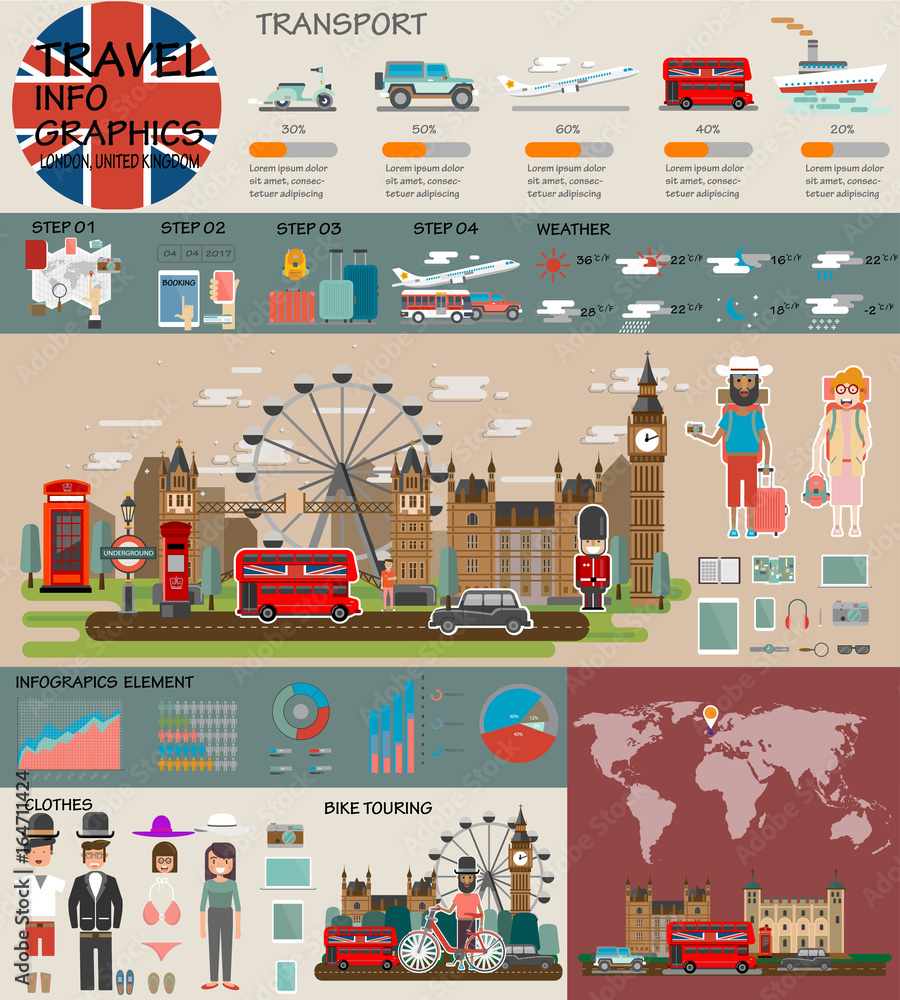 Travel infographic. London infographic tourist sights of Great Britain, welcome to England ...