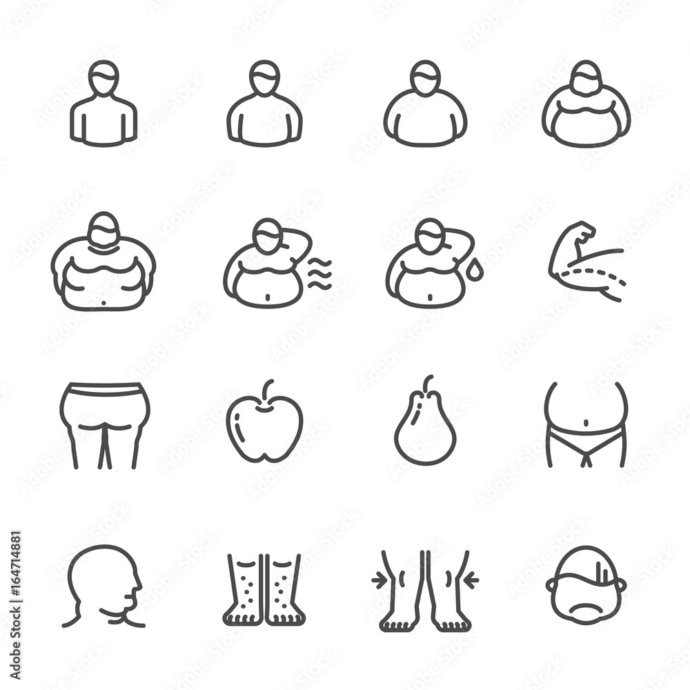 Shape classification of obesity level and physical appearance in obese ...