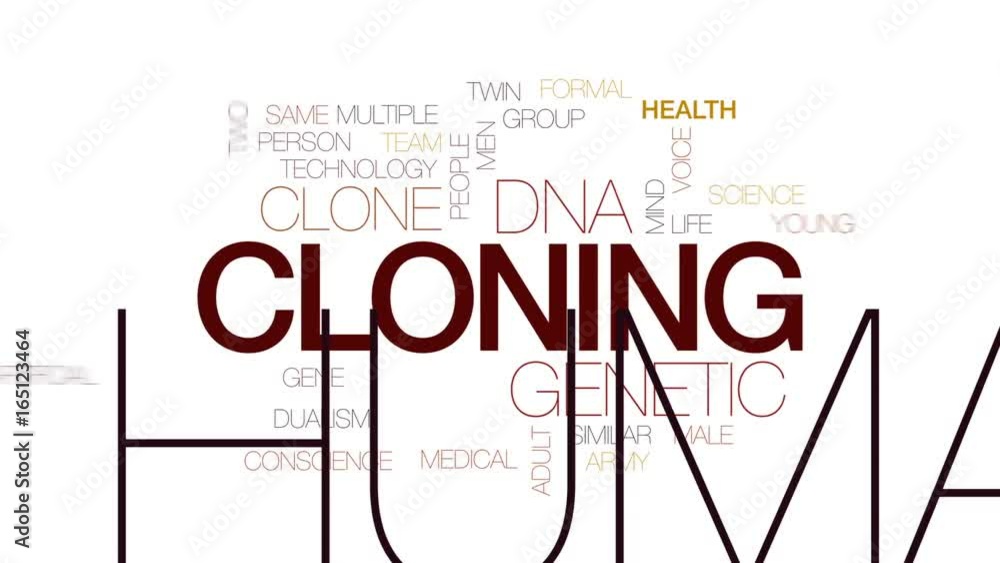 Cloning animated word cloud, text design animation. Kinetic typography ...