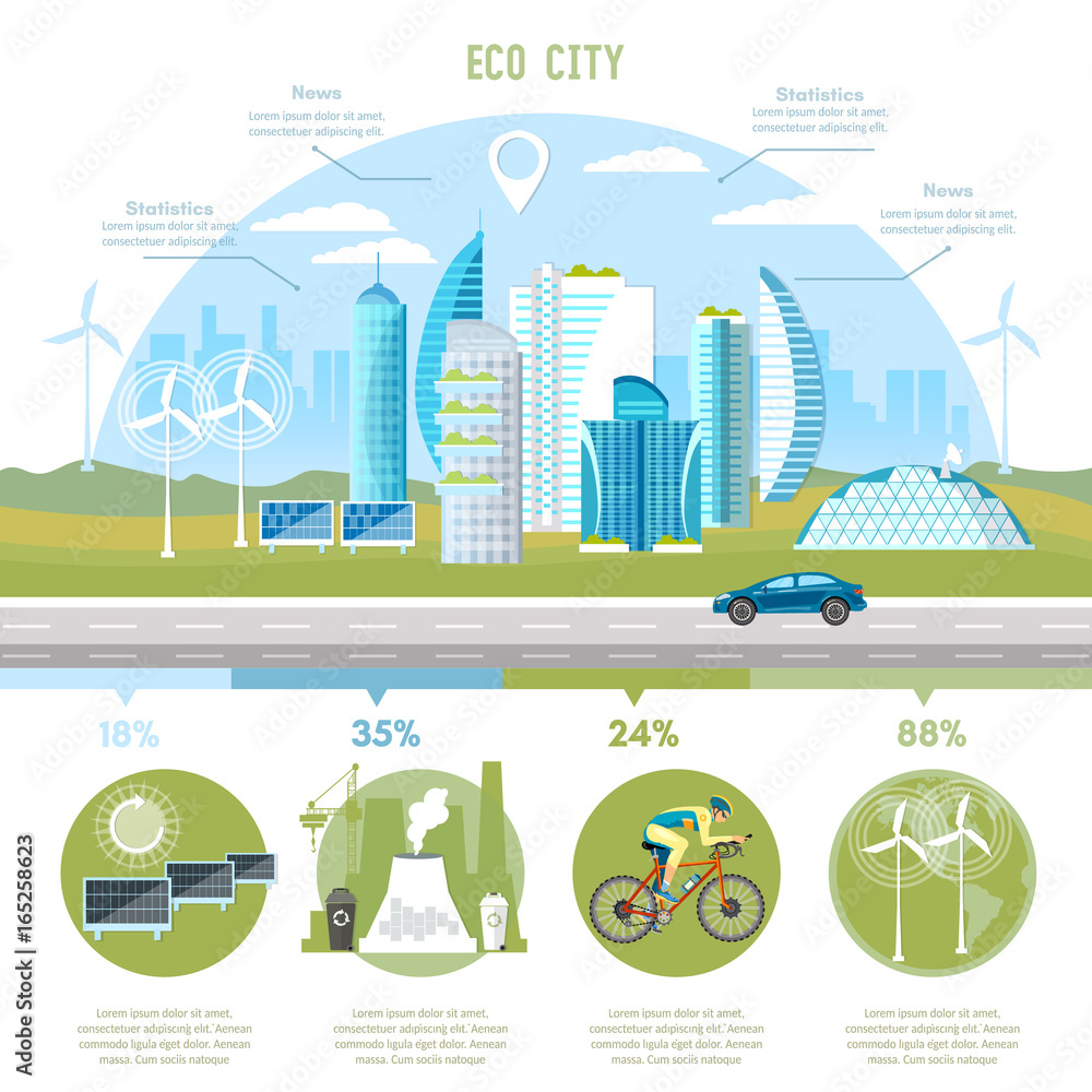 Vecteur Stock Green city infographic. Future energy, solar panels, windmills. Harmony of city ...