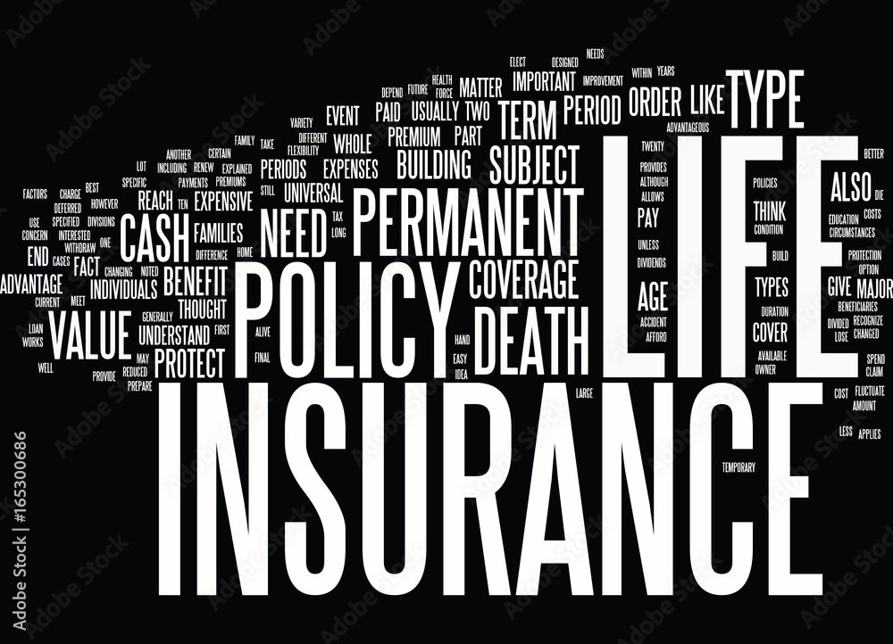 LIFE INSURANCE EXPLAINED Text Background Word Cloud Concept Stock ...
