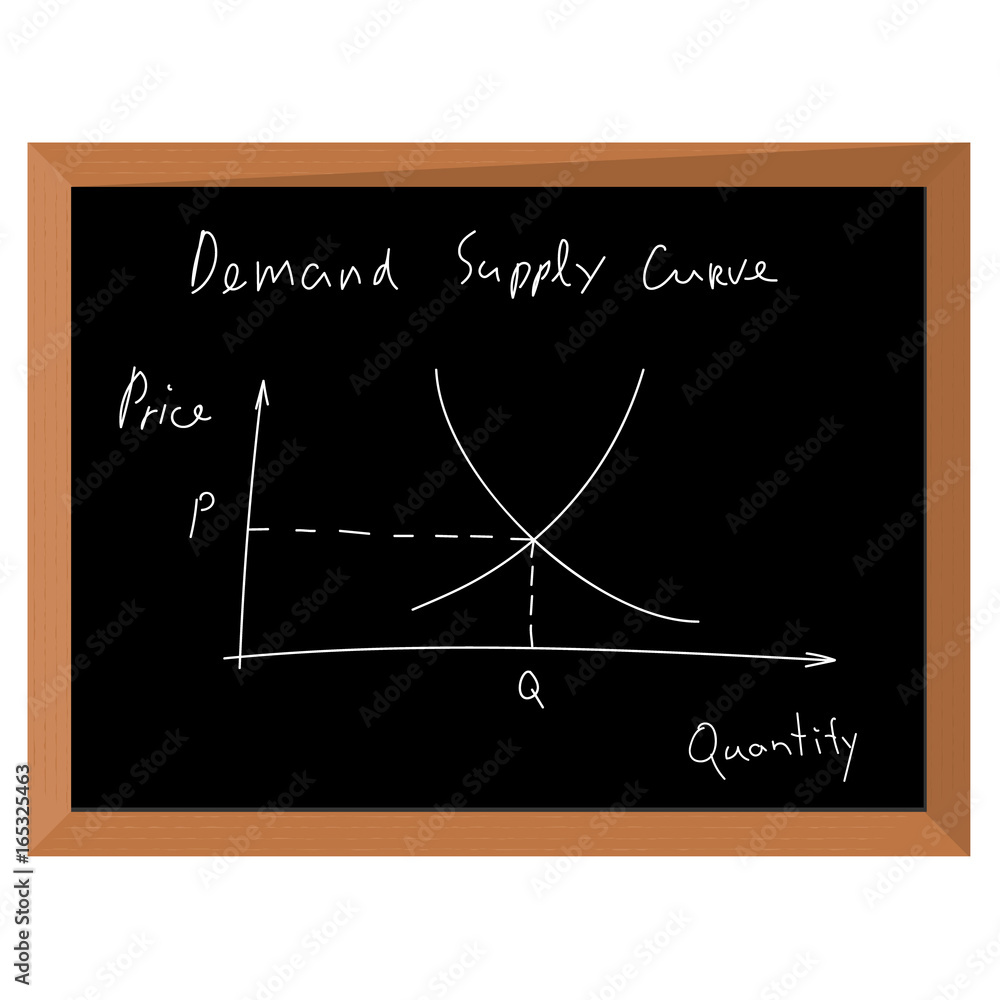 Demand and supply chart Stock Vector | Adobe Stock
