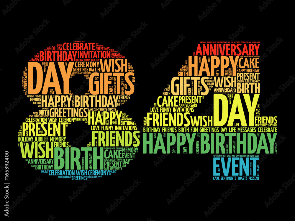 Happy 84th birthday word cloud collage concept Stock Vector | Adobe Stock