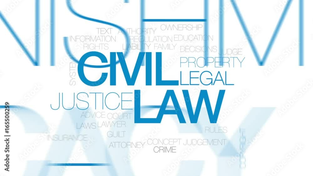 Civil law animated word cloud, text design animation. Kinetic ...
