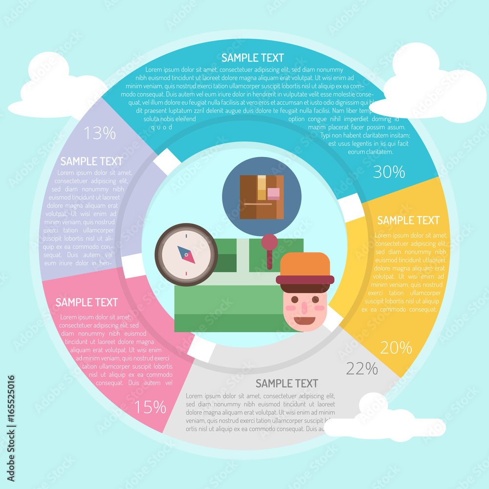 Vetor de Destination Map Infographic do Stock | Adobe Stock