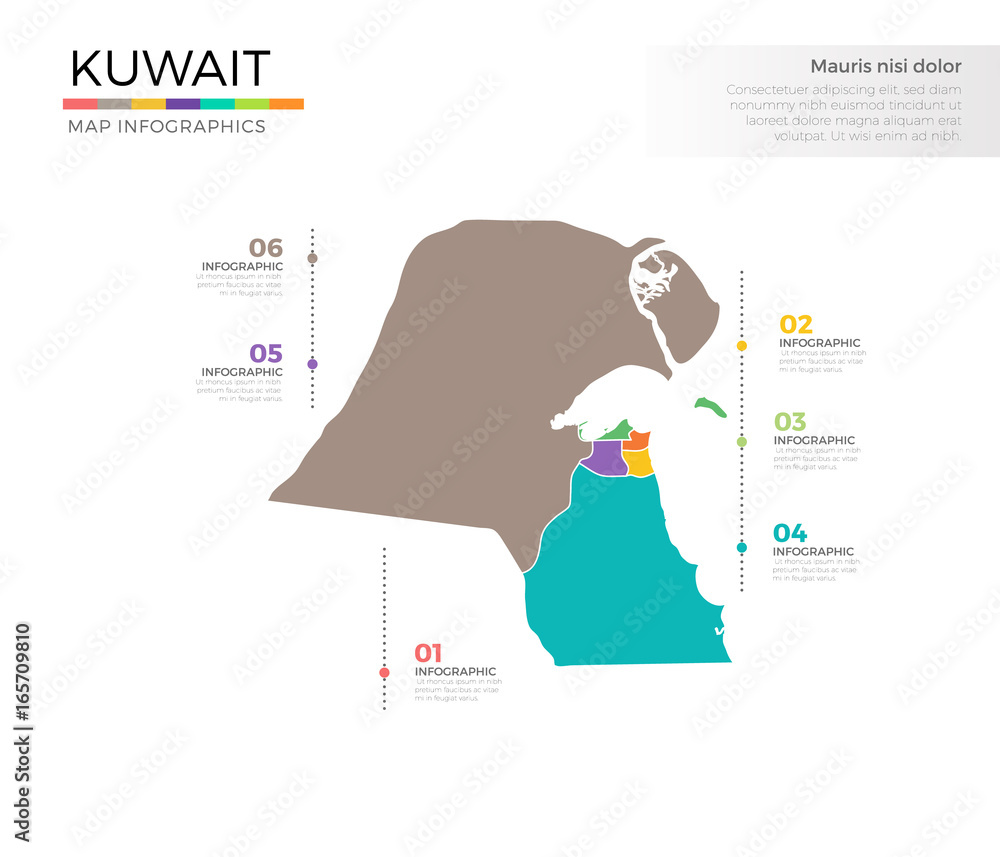 Kuwait country map infographic colored vector template with regions and ...