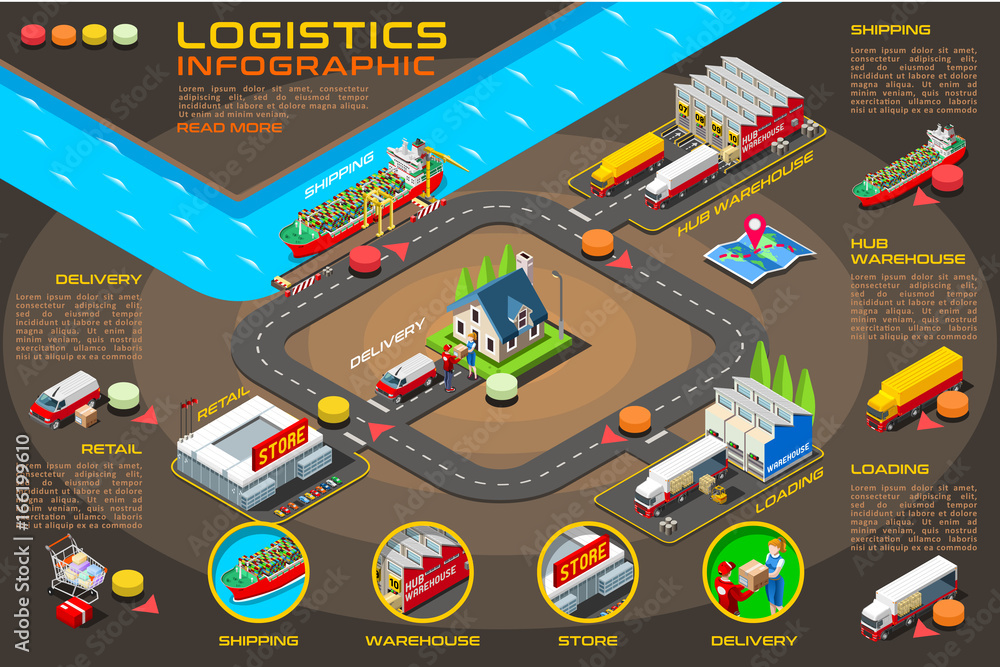 Export trade logistics infographic 3D vector icons. Isometric city map ...