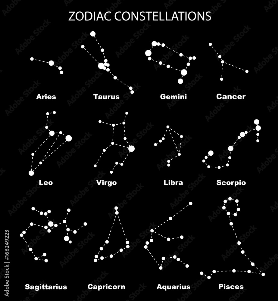 Raster illustration. Constellations of the zodiac signs, constellations ...