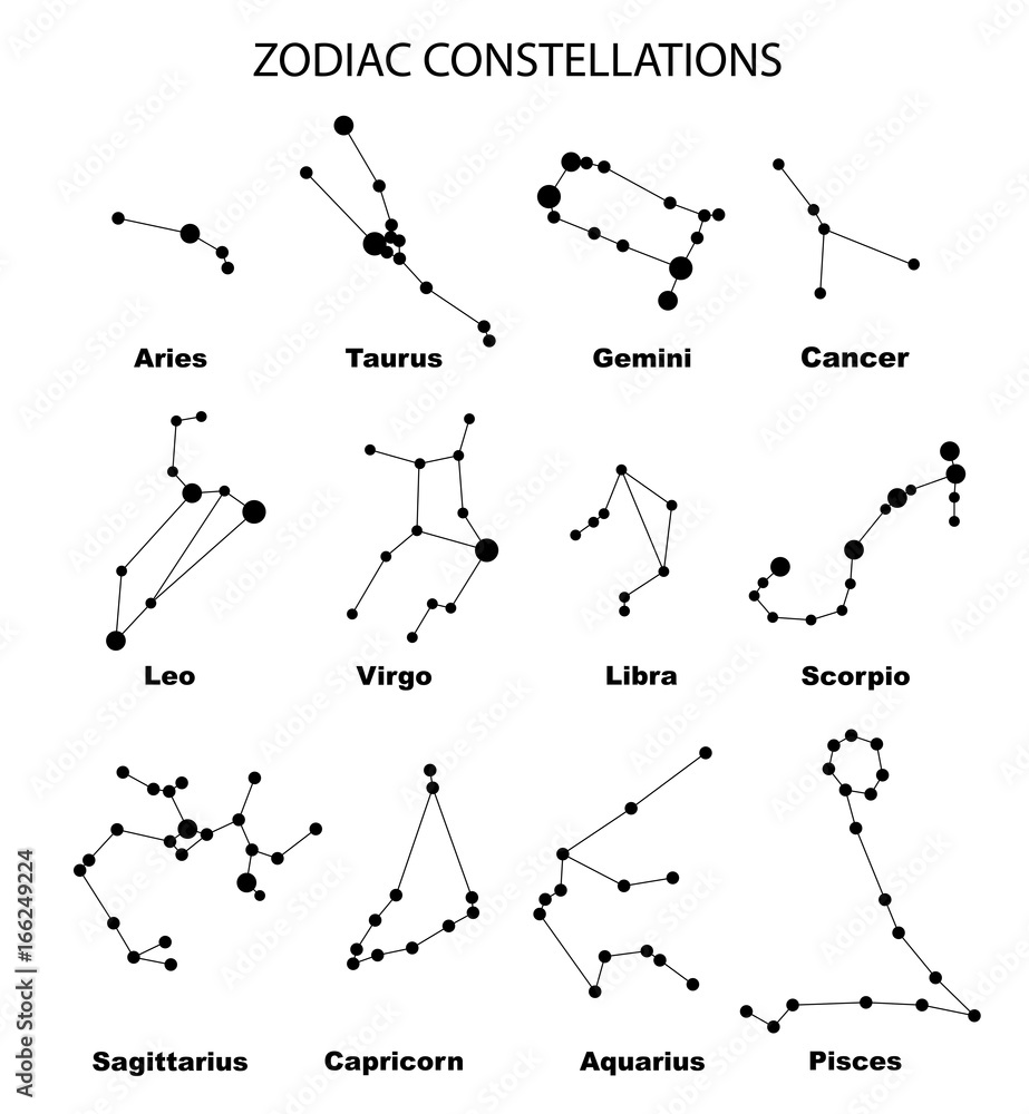 Raster illustration. Constellations of the zodiac signs, constellations ...