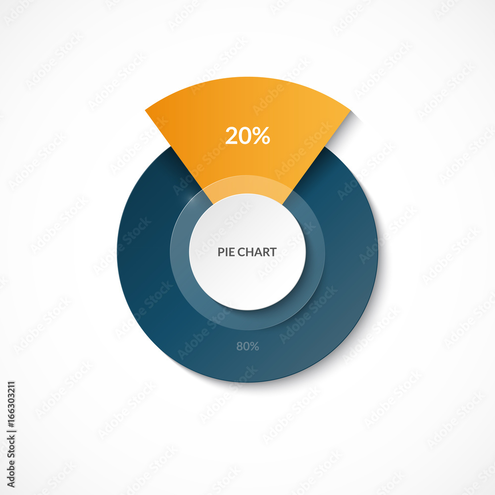 Pie chart. Share of 20% and 80%. Circle diagram for infographics ...
