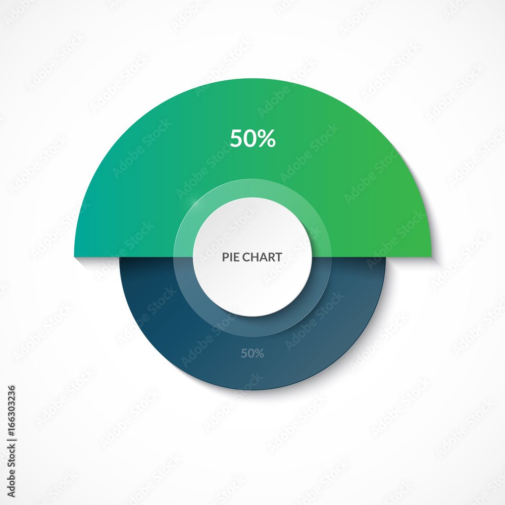Pie chart. Share of 50%. Circle diagram for infographics. Vector banner ...