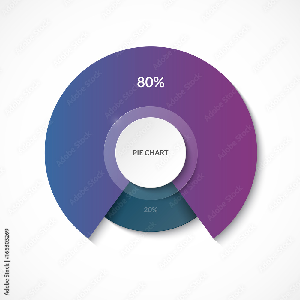 Pie chart. Share of 80% and 20%. Circle diagram for infographics ...